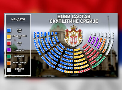 Autofagija primer jelovnika za 7 dana - Objektiv