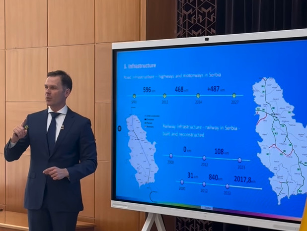 Ministar Mali predstavio Zederu i nemačkoj delegaciji projekte Srbije ...